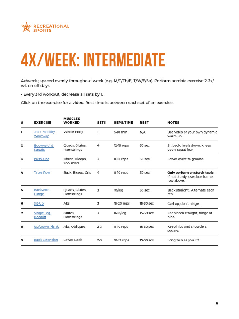 4x/week: Intermediate: # 1 Exercise Muscles Worked Sets Reps/Time Rest ...