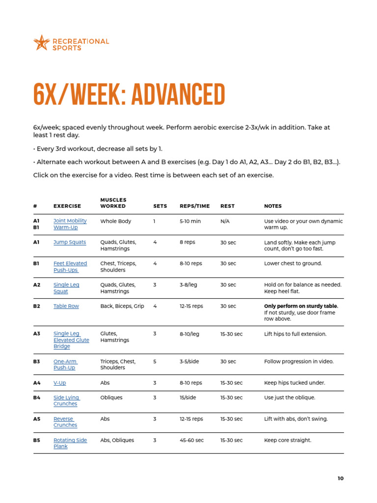 6x/week: Advanced: # A1 B1 A1 Exercise Muscles Worked Sets Reps/Time ...