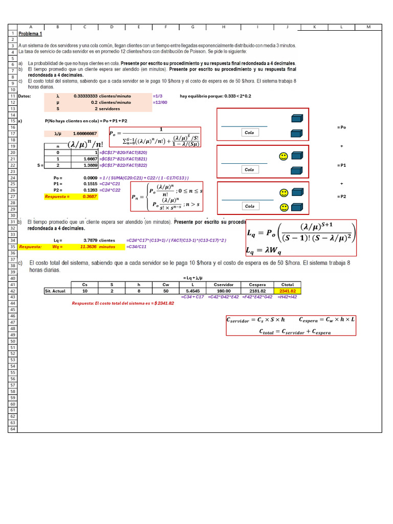 Solucion Taller Colas PDF | PDF