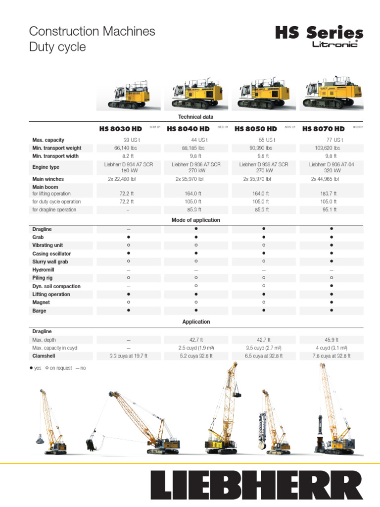 Liebherr Duty Cycle Crawler Cranes Hs Series Overview Technical Data ...