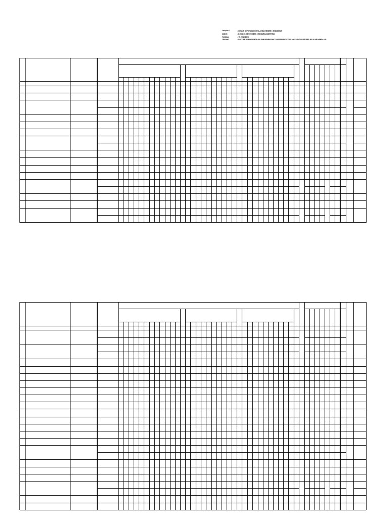 Blangko Pembagian Jam Mengajar 2024-2025 Real | PDF