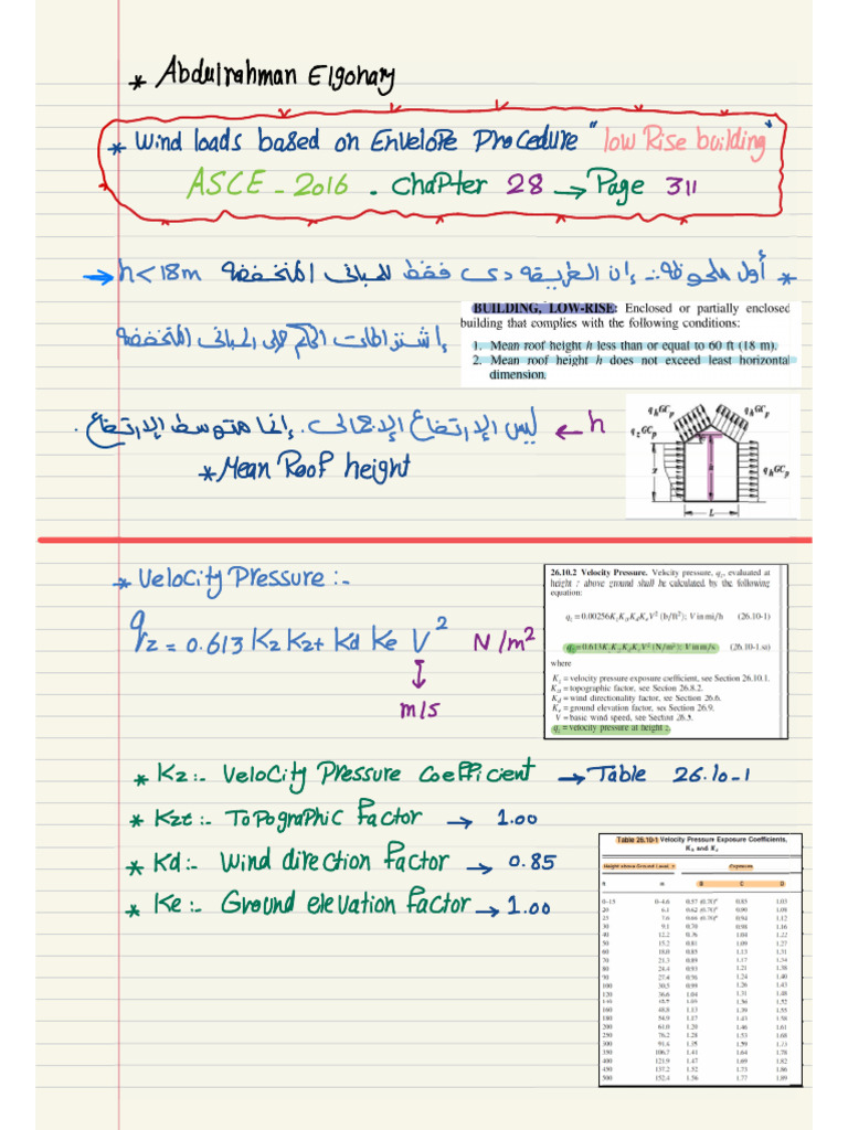 Wind Loads ASCE 2016 - Envelpe Procedure | PDF
