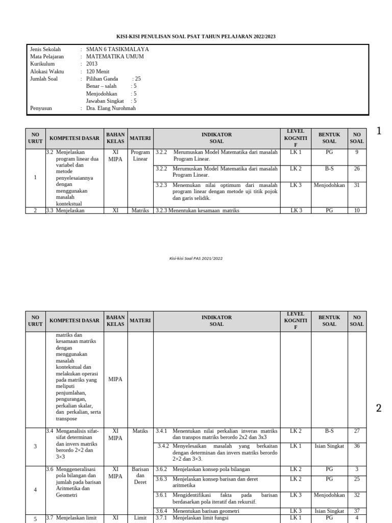 Format Kisi-Kisi Penilaian Sumatif Akhir Tahun (Matematika WJB Xi Mipa 2023) | PDF