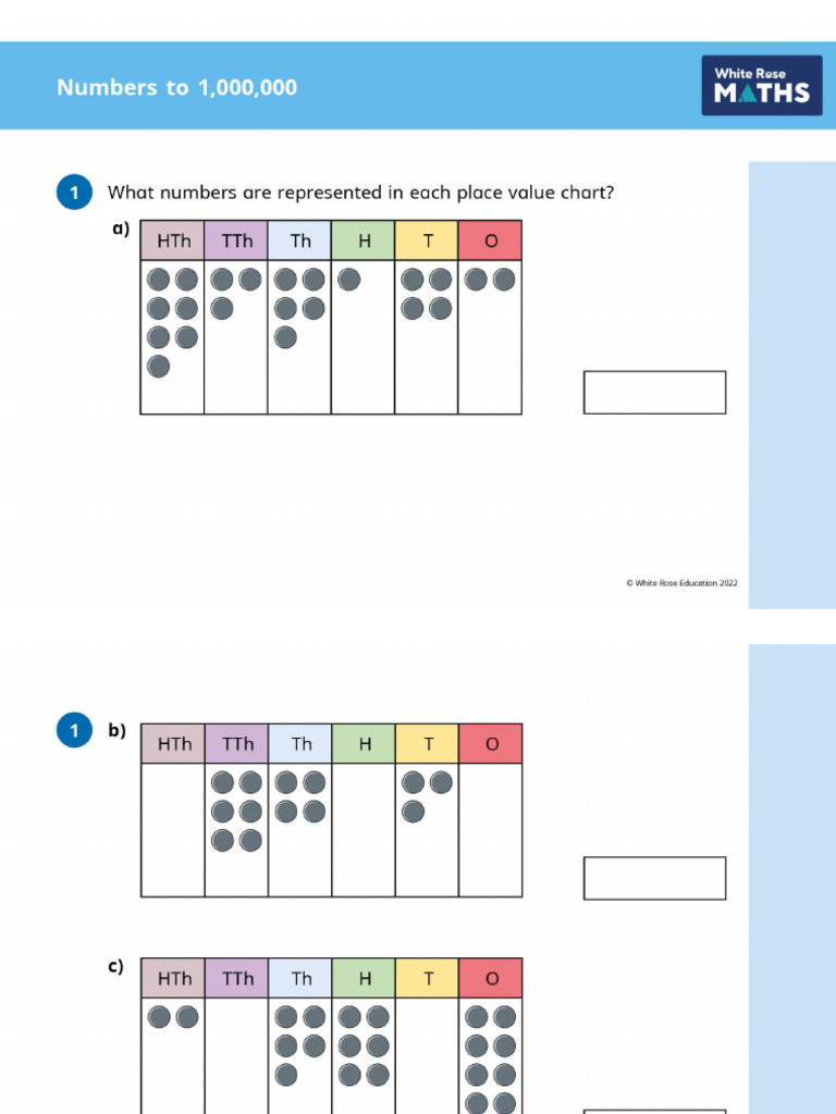 Year 6 Autumn Block 1 PPT1 Numbers To 1000000 2022 | PDF