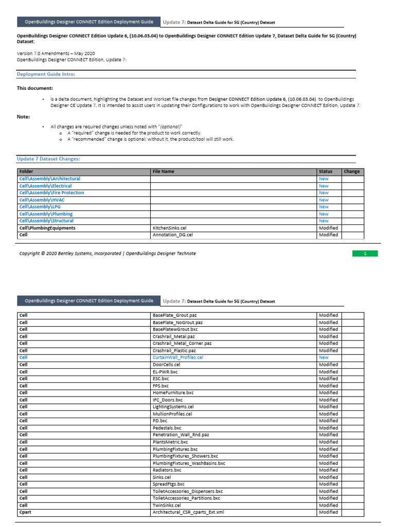 Obd Ce U6 - Obd Ce U7 Dataset Delta Guide SG | PDF