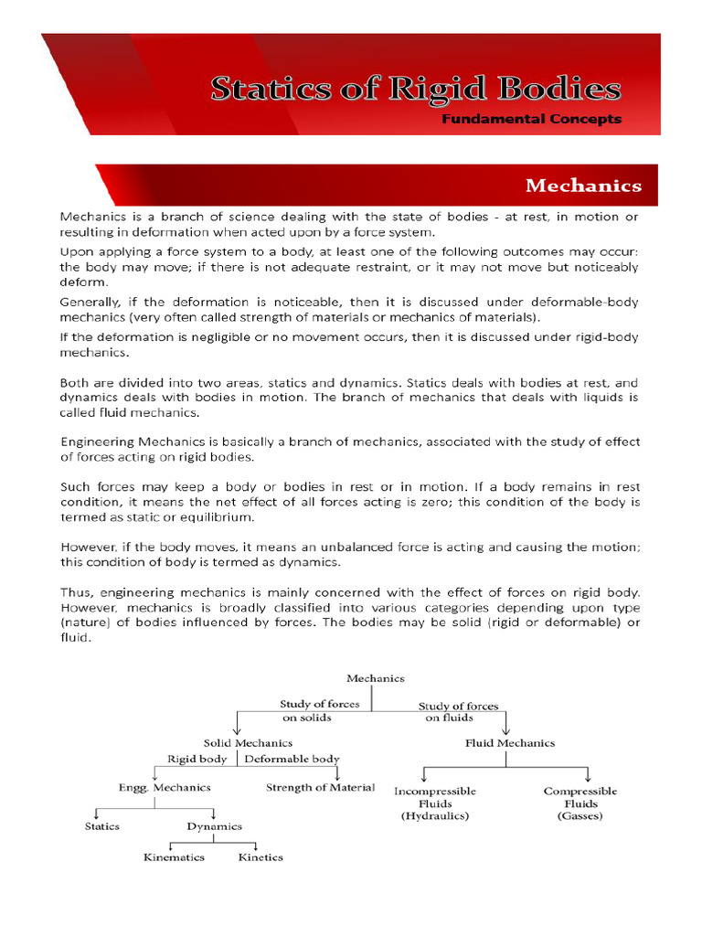 Statics of Rigid Bodies-Fundamentals | PDF