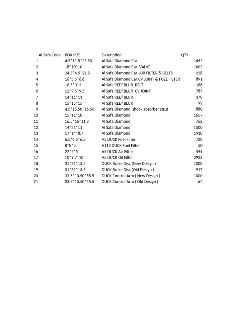 Warehouse Sticks | PDF