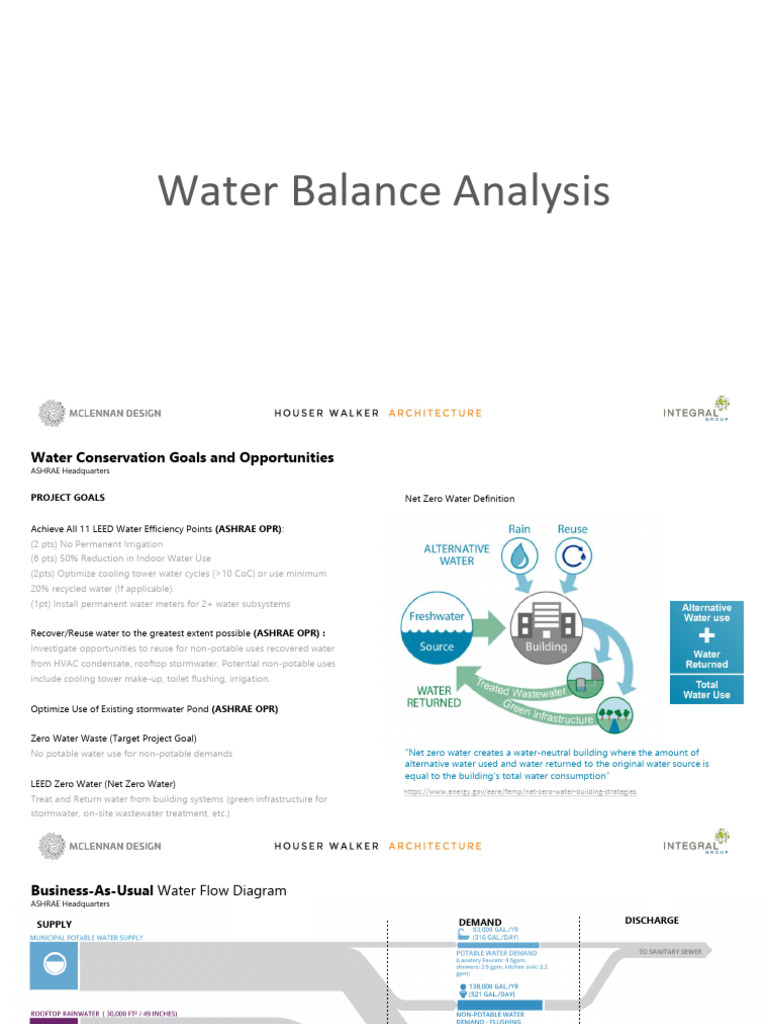 ASHRAE Water Balance and Conservation Plan | PDF | Reclaimed Water ...