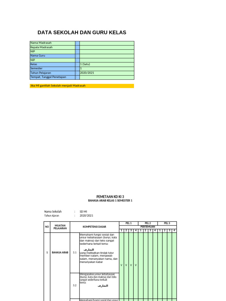 Pemetaan KD Kelas 1 (Ganjil) | PDF