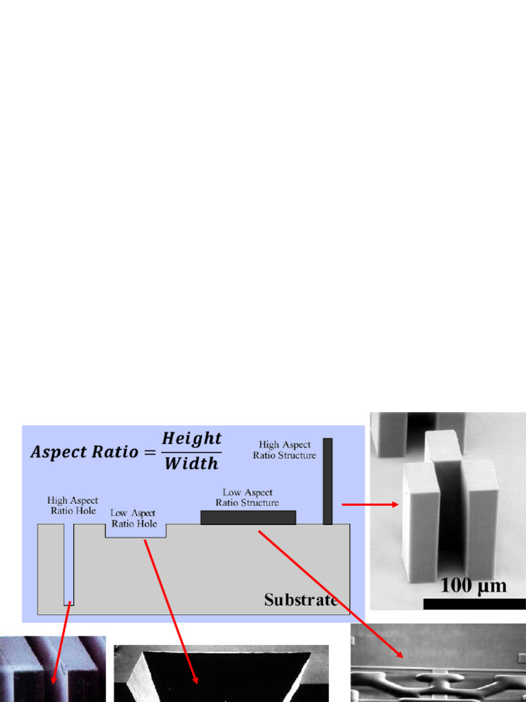 14 - Bulk Micromachining | PDF