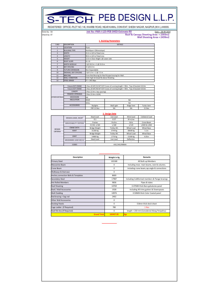 PAR-J-125-PEB SHED-Estimate-R0 | PDF
