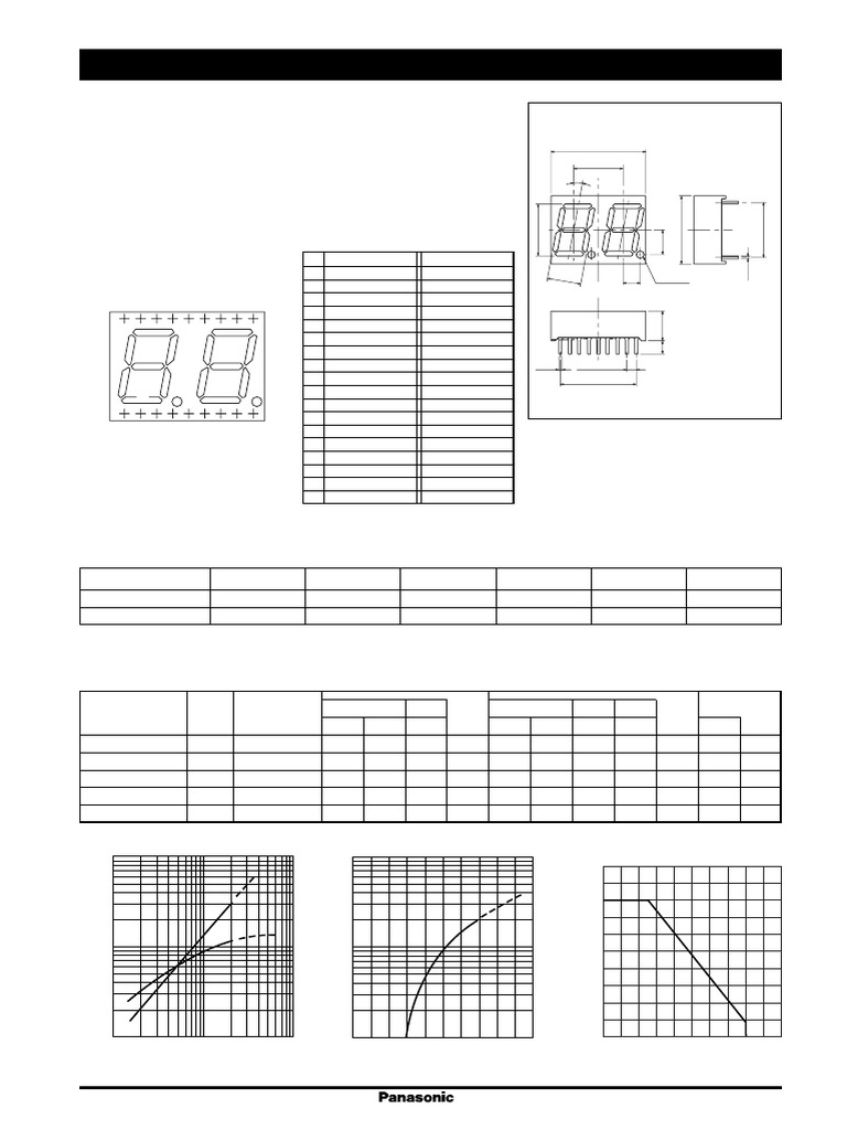 Ln526ga, GK, Ra, RK | PDF