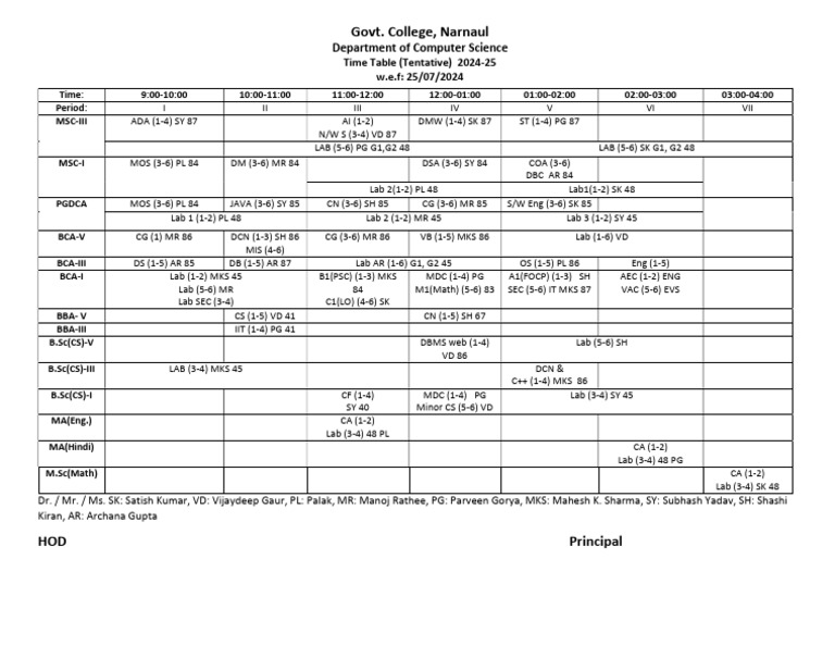 Time Table 2024-25 CS | PDF