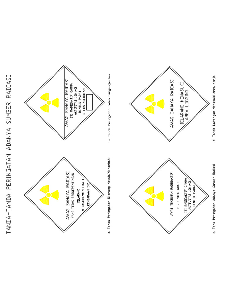 Tanda Peringatan - DWG Model (1 | PDF