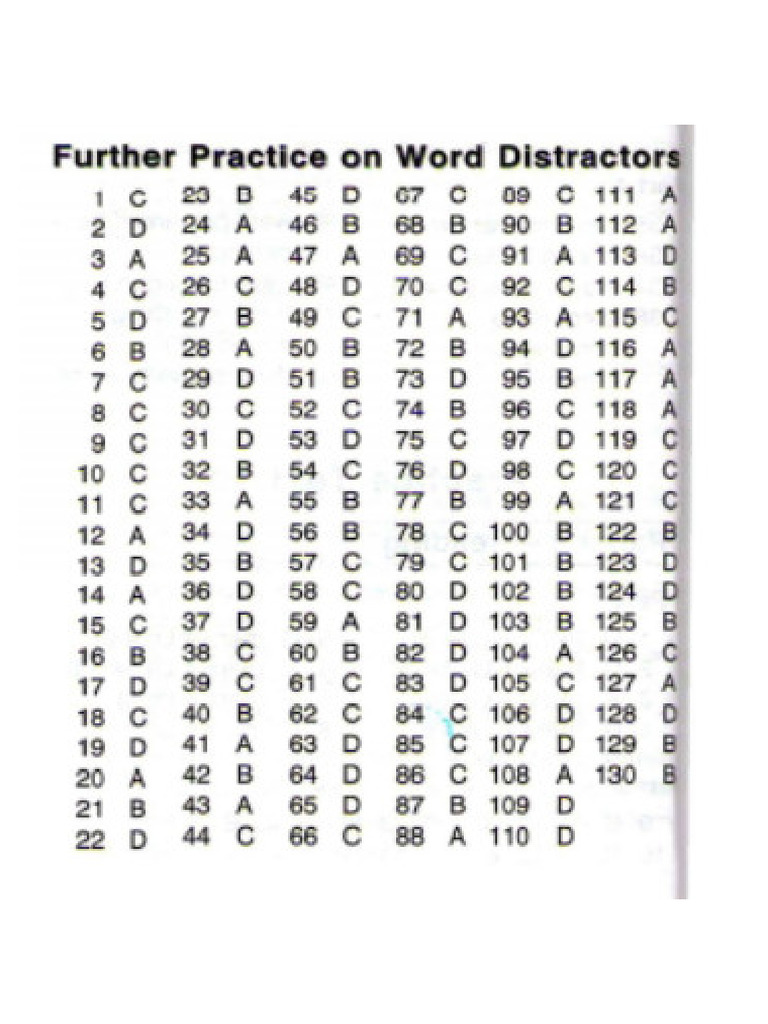Key WORD DISTRACTORS | PDF
