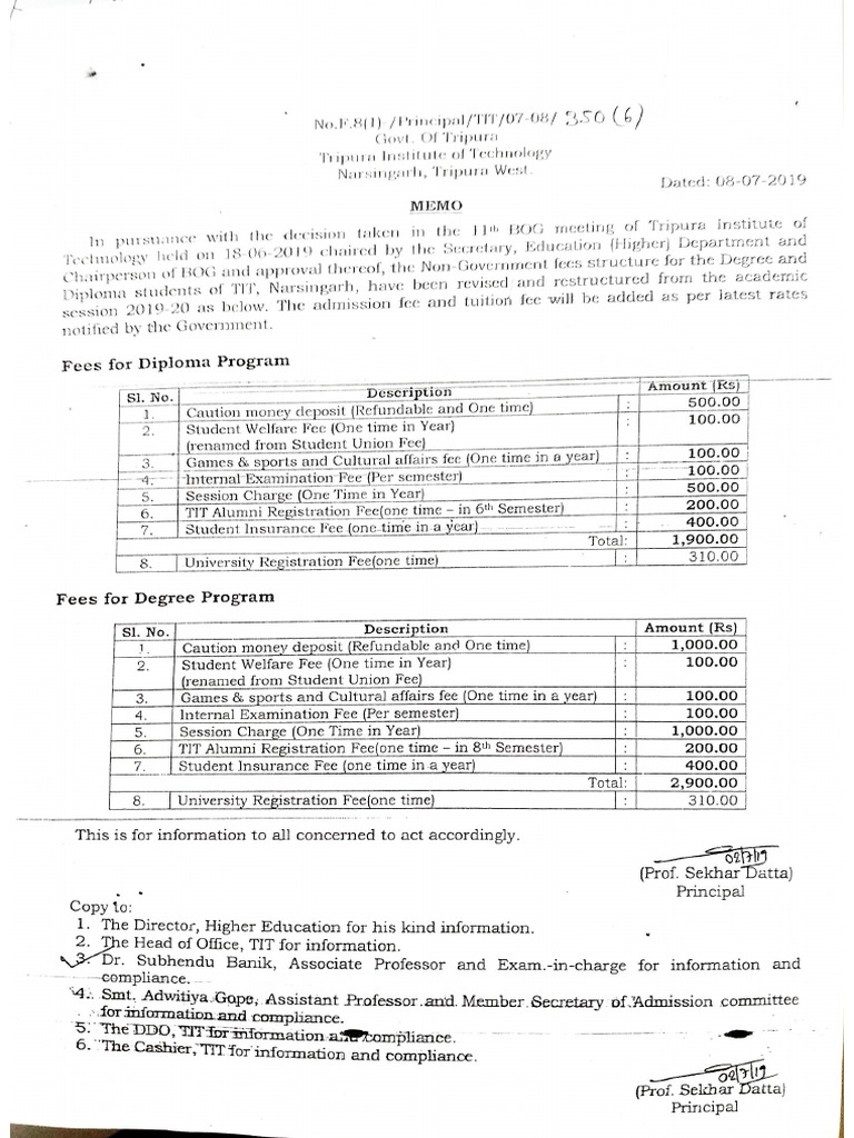 Dip Deg Fee Structure | PDF