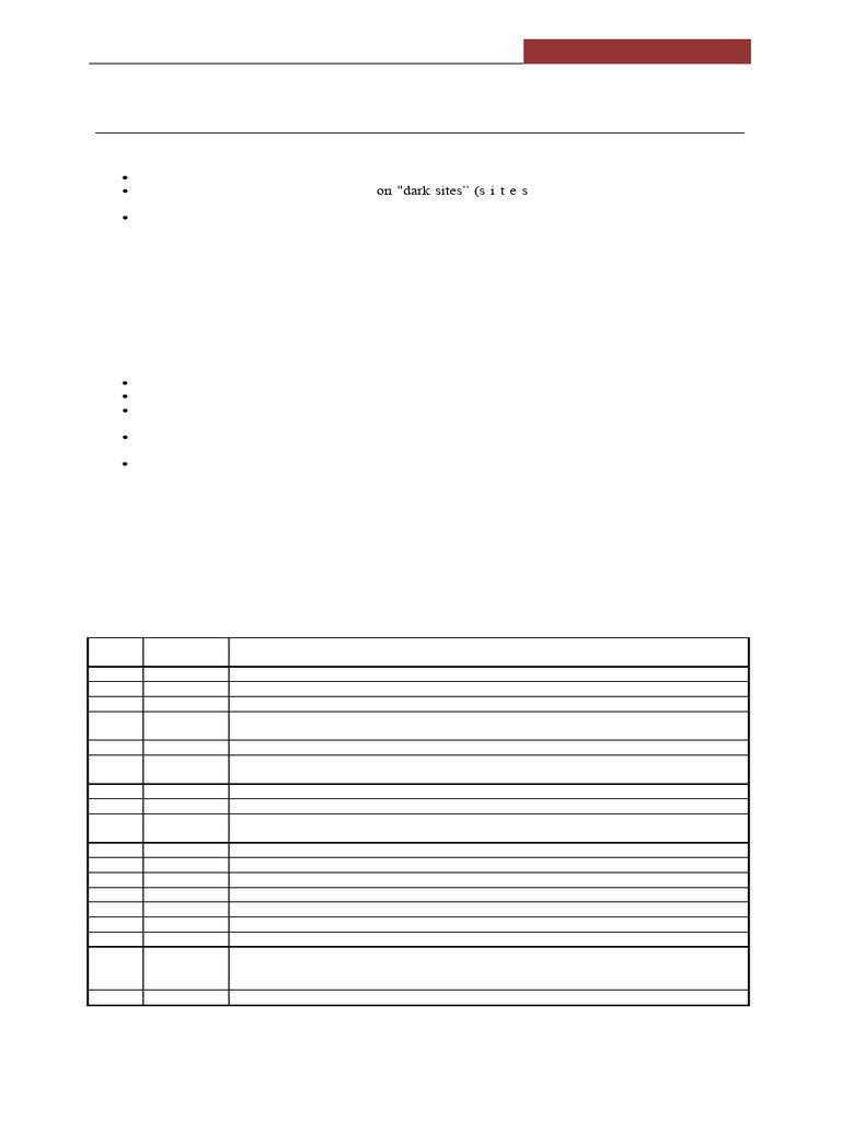 Basic Linux Commands | PDF