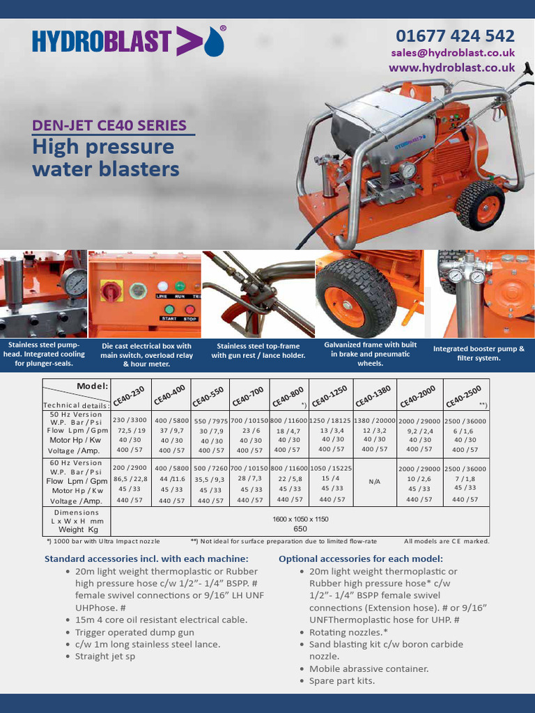 Den-Jet Ce40 Series | PDF