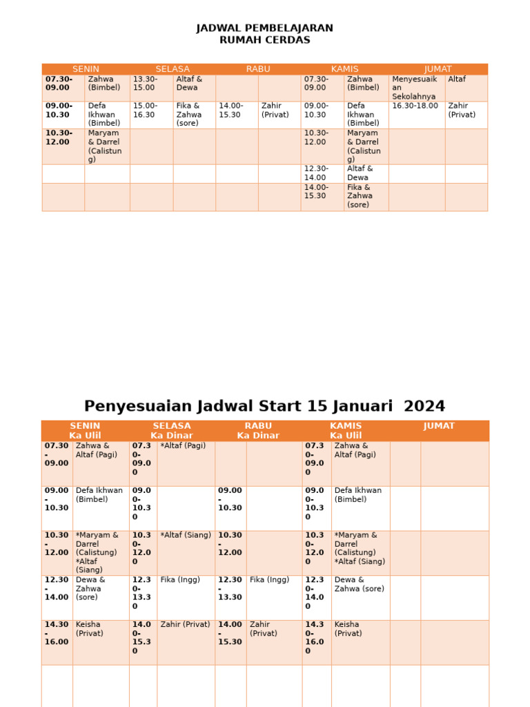 Jadwal Pembelajaran | PDF
