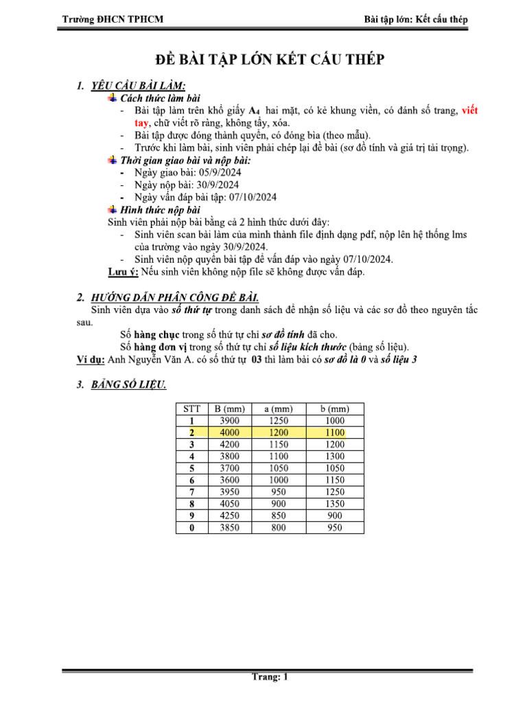 Bai Tap Lon KCT-20242025 | PDF