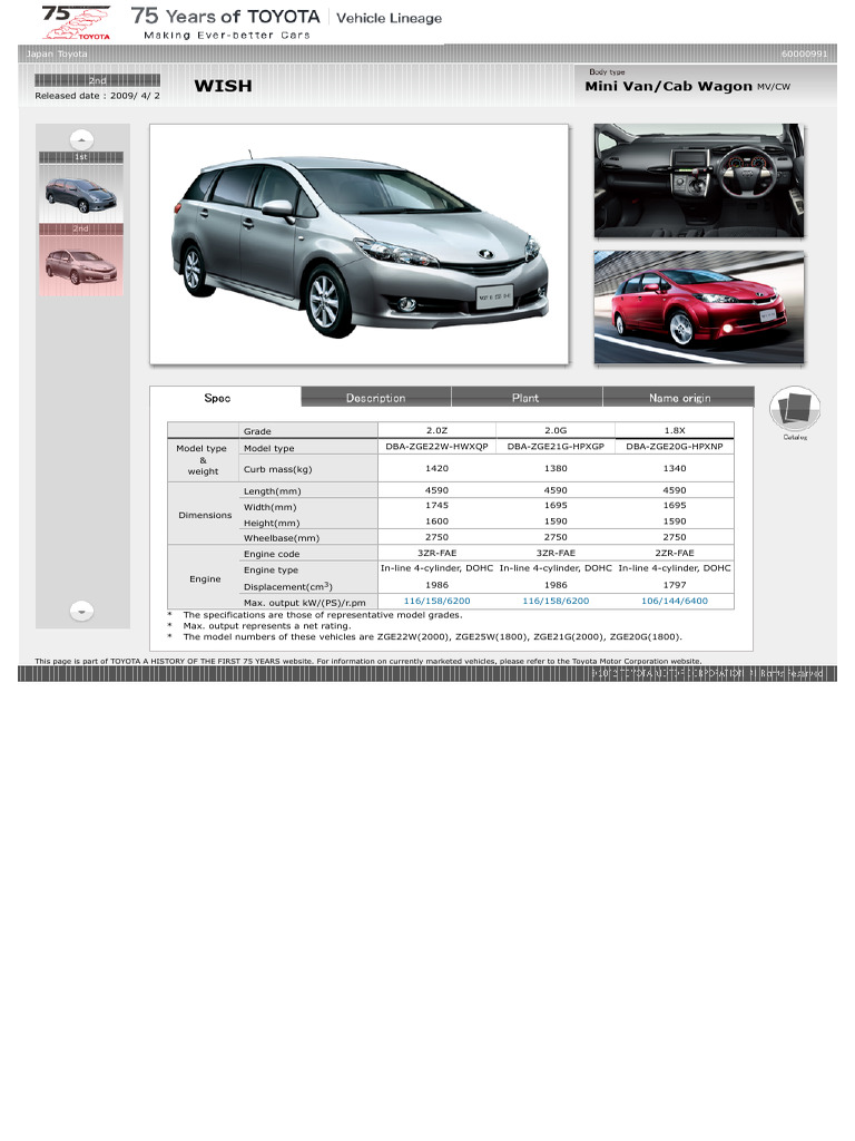 Toyota Wish 2009 Specs & Details | PDF | Automotive Technologies ...