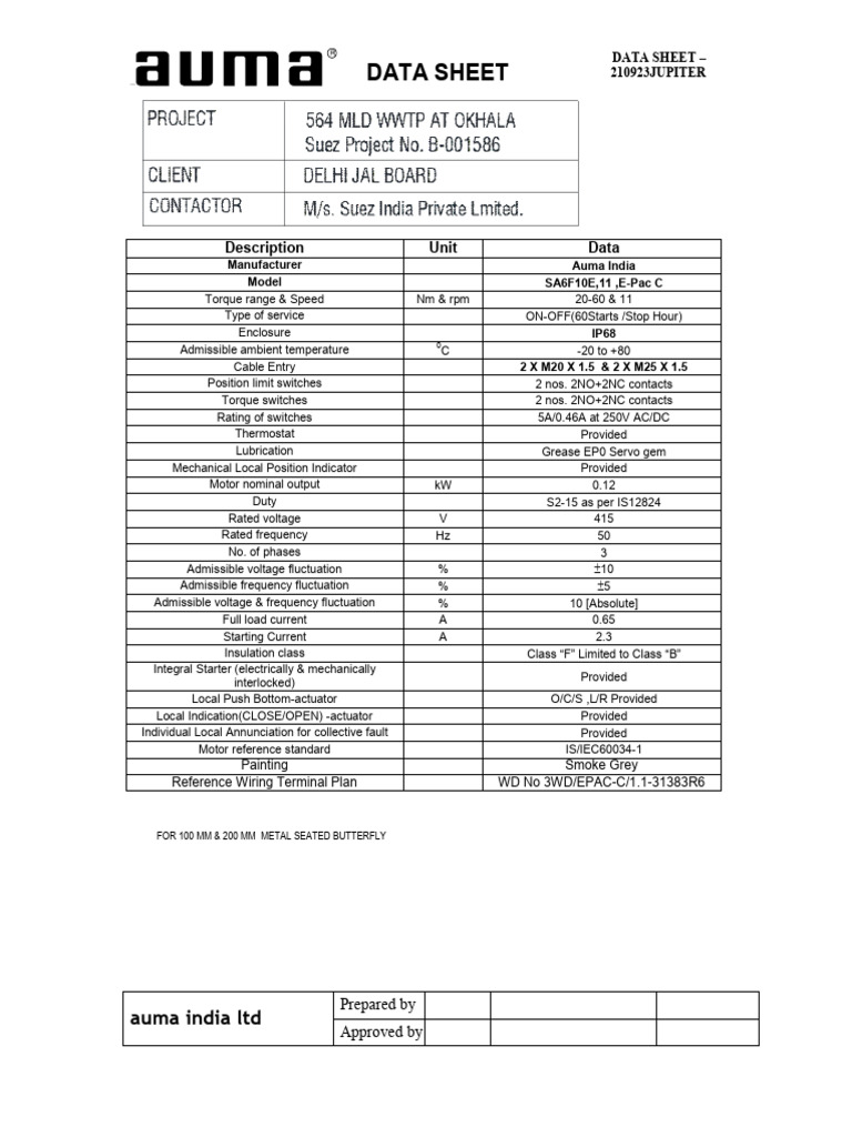 Data Sheet Sa6e11 RPM | PDF