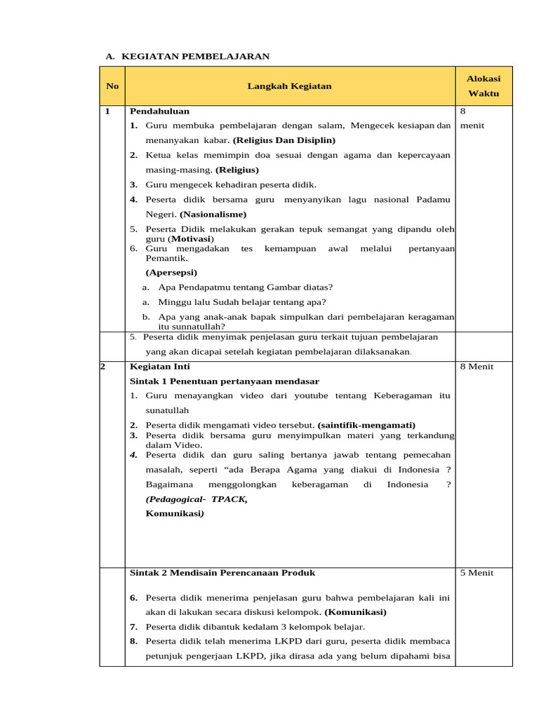 Langkah-Langkah PJBL | PDF