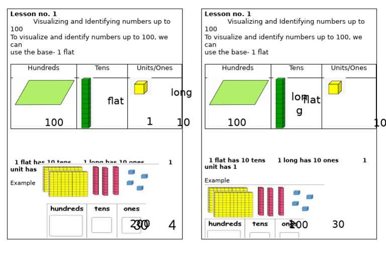 Lesson No. 1 Math | PDF Lesson No. 1 Math | PDF