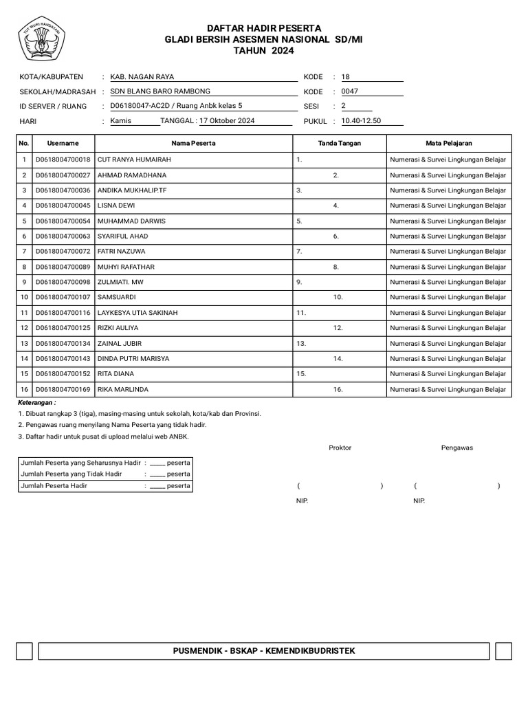 Daftar Hadir Siswa Anbk Tahun 2024 | PDF