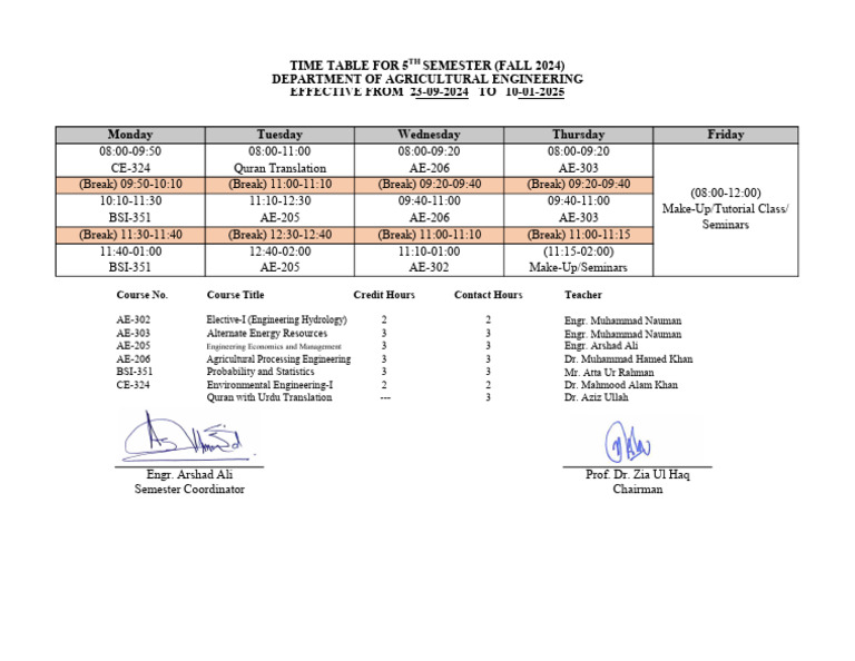 Time Table 5th Semester, Fall-2024, AED | PDF