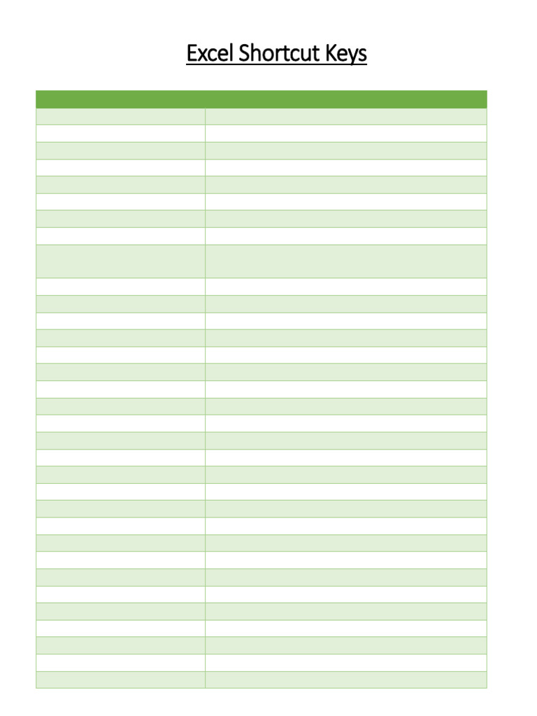 Shortcut Keys | PDF