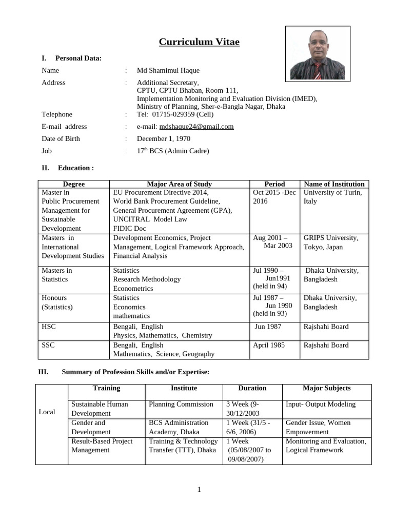 CV - Shamim Patc 9-10-2023 | PDF