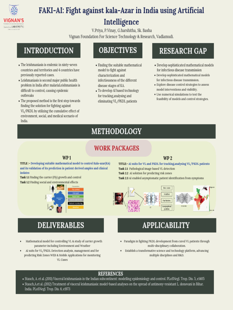 Poster Final | PDF | Epidemiology | Clinical Medicine