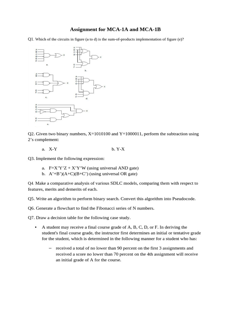 Assignment For MCA-unit 1 and 2 | PDF