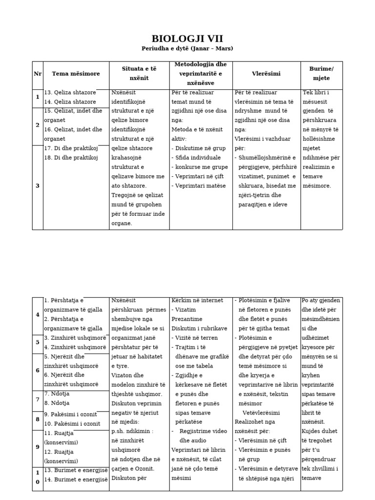 Biologjia 7 Mediaprint TRMJ 2+3 | PDF