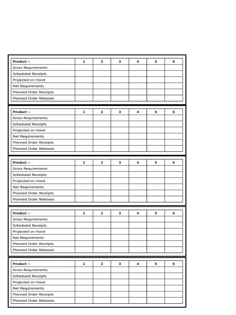 MRP Model | PDF