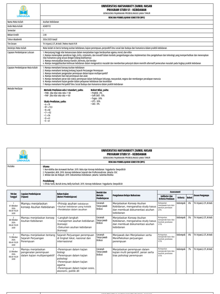 Rencana Pembelajaran Semester | PDF