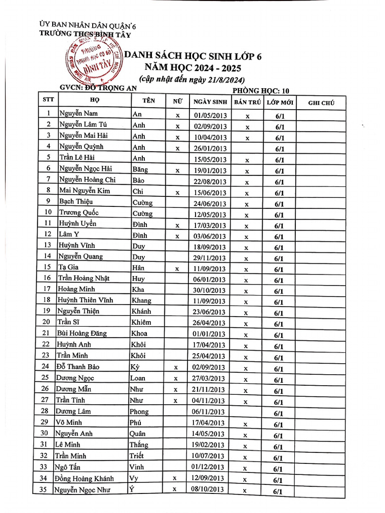 Dshs Lop 6 224 2025 Ngay 2182024 - 218202417 | PDF