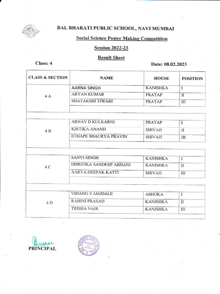 Social Science Poster Making Competition Class 4 and 5 | PDF