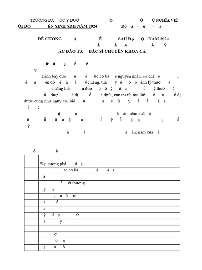 6. Đề cương ôn tập PTTH&TM CKI 2024 | PDF
