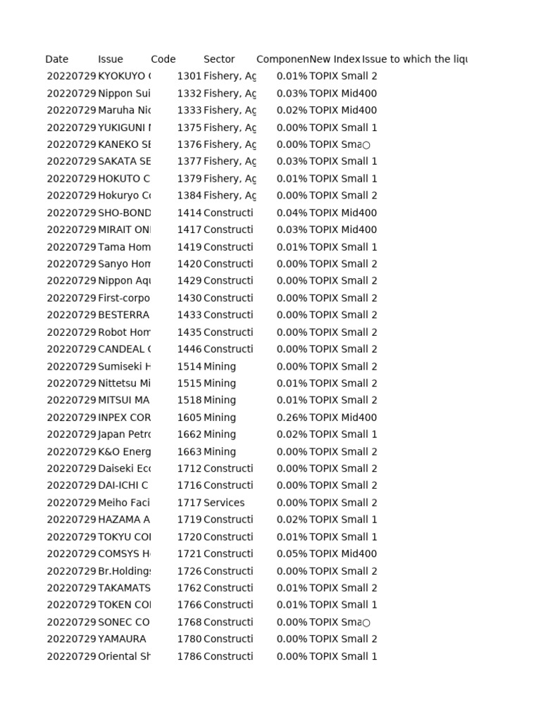 TOPIX Weight en | PDF