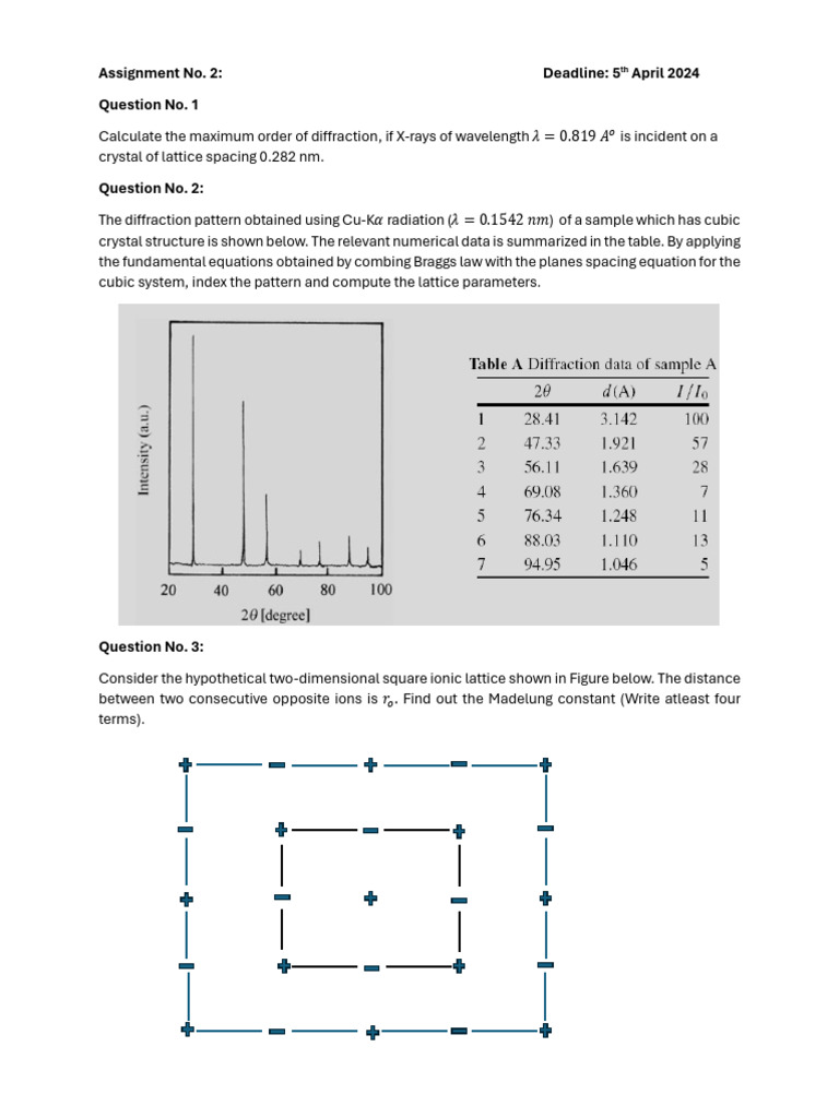 Assignment No. 2 | PDF