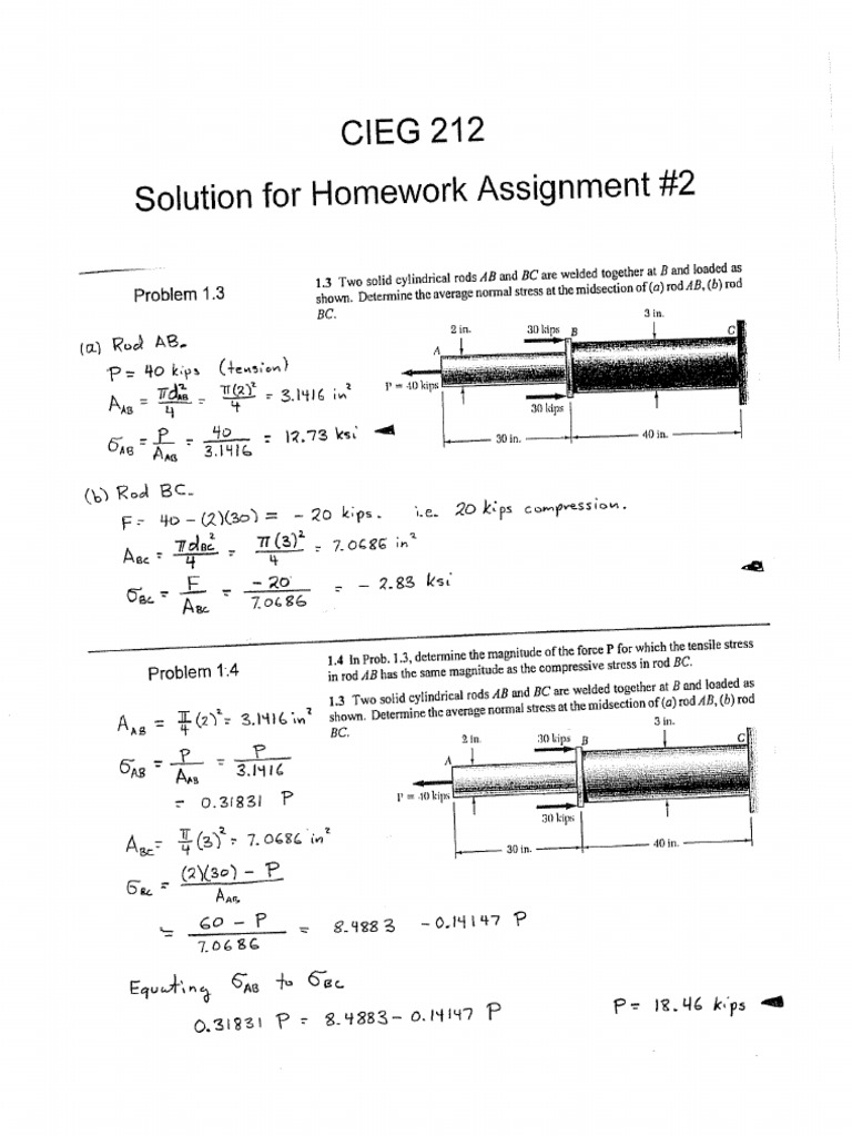 Ce Solutions | PDF