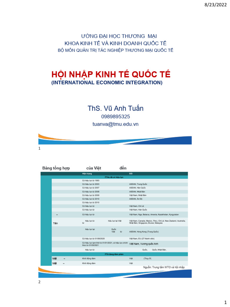 C1 - Tong Quan Ve Hoi Nhap KTQT | PDF