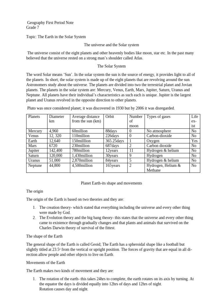 Geography First Period Note GRADE 7 | PDF