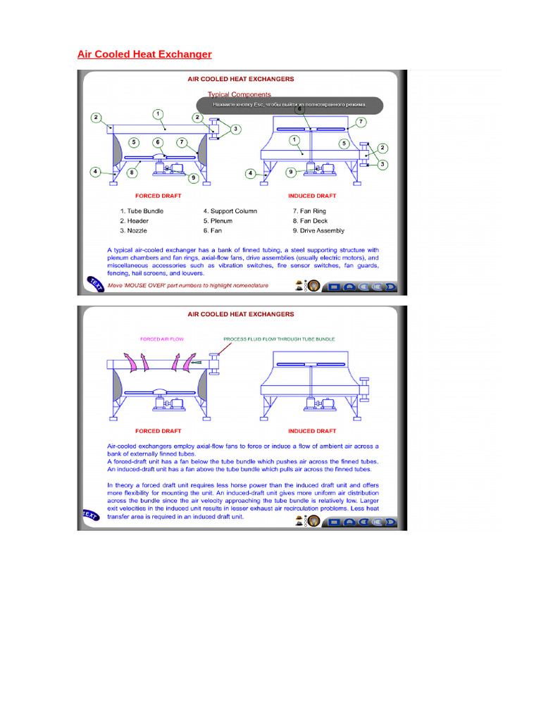 Air Cooled Heat Exchanger | PDF