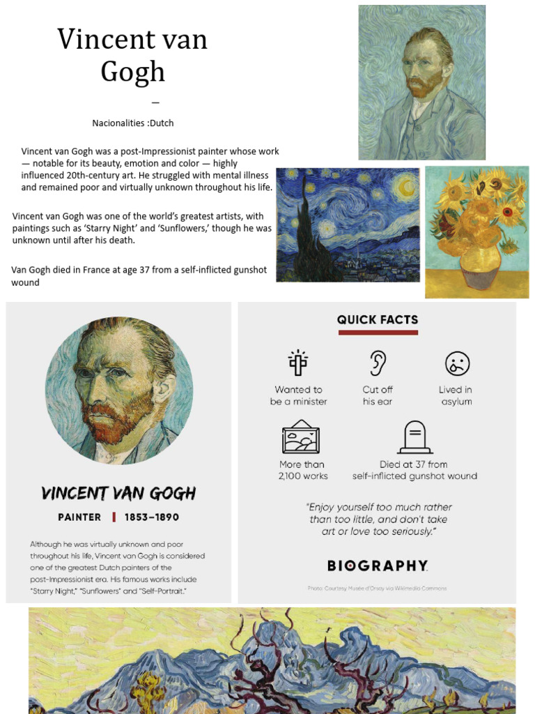 Vincent Van Gogh English | PDF