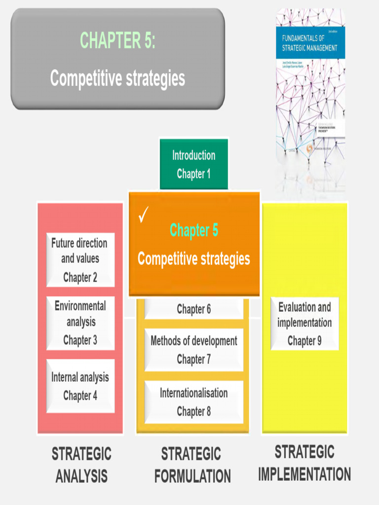 FSM2 2018 CHAPTER 5 (V. 2.0) | PDF