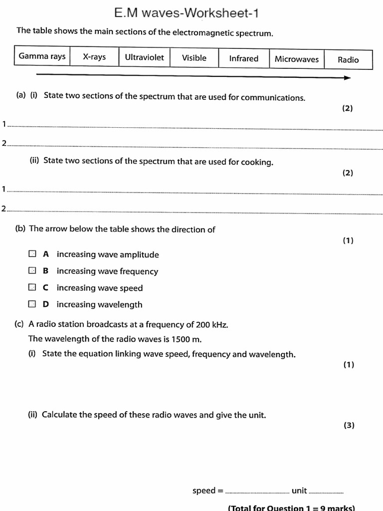 Https Mlisresources - Info File E M Waves Worksheets | PDF