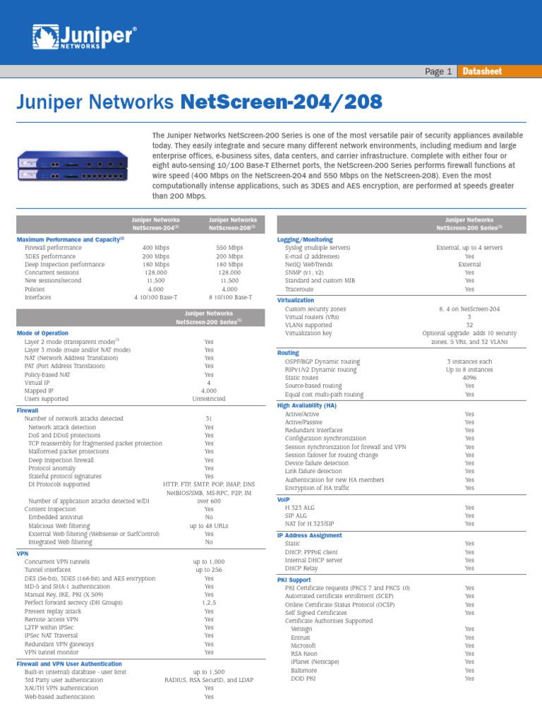 Juniper Networks Netscreen 204 208 Datasheet | PDF